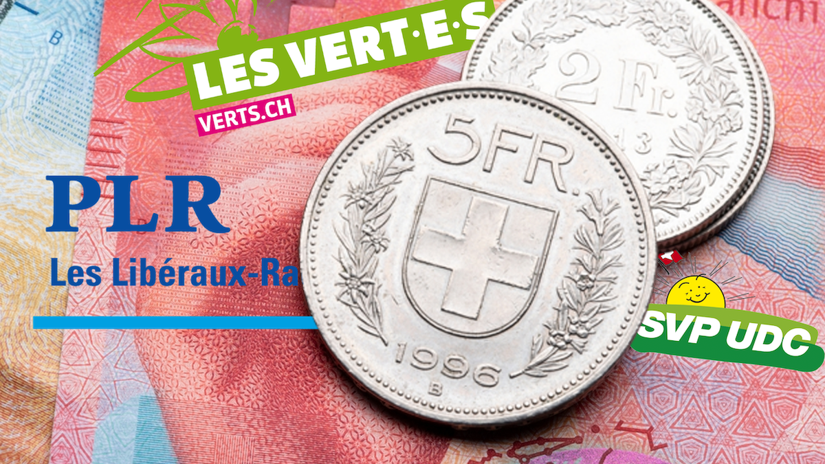 Les solutions des partis face à la hausse des prix en Suisse