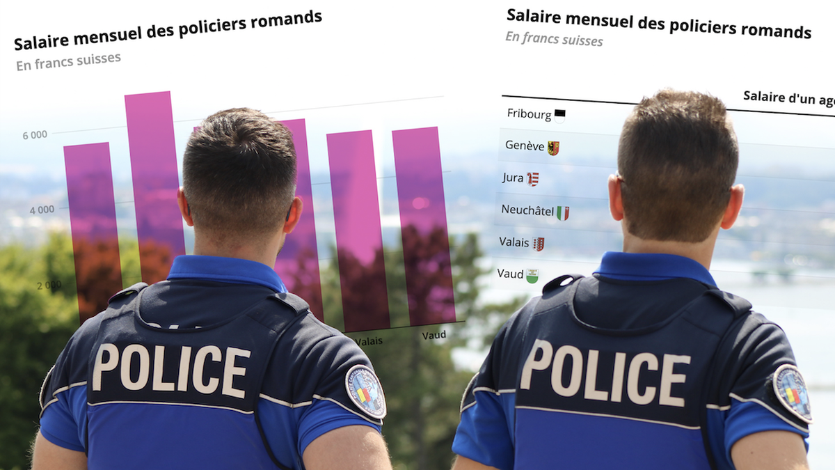 Voici les policiers les mieux payés de Suisse romande