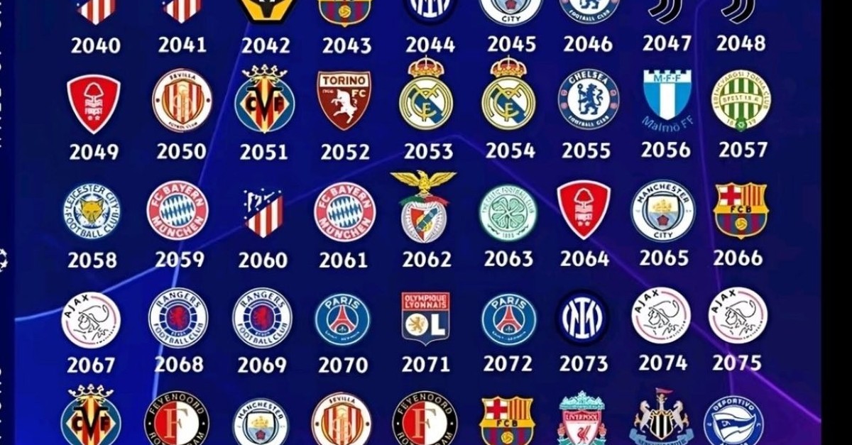 Champions League: Diese Clubs gewinnen die nächsten Titel – sagt K.I.