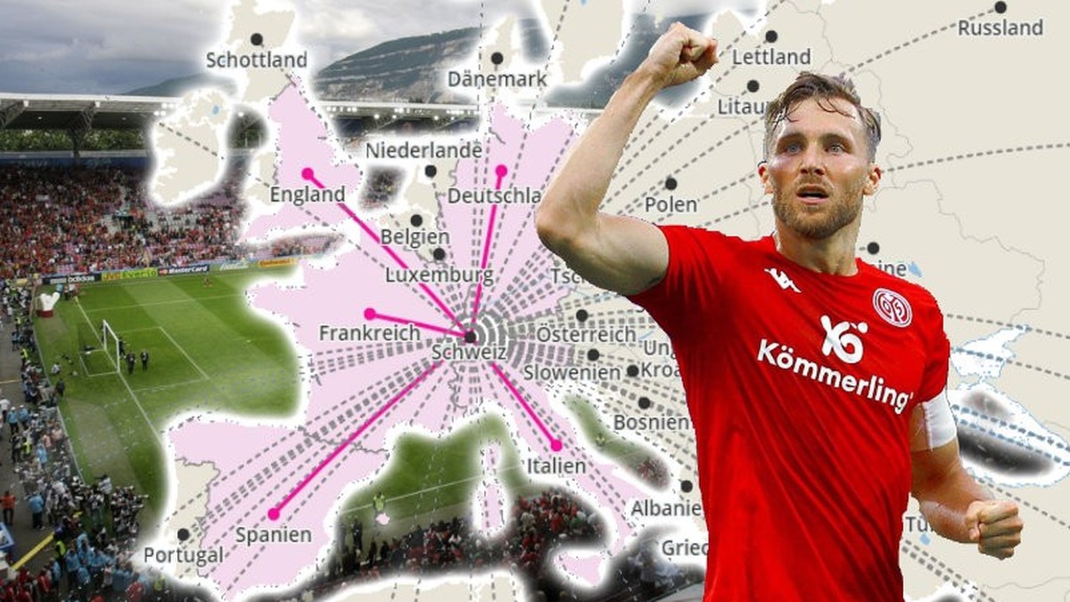 Transfers: Export-Quote in die Top-5-Ligen – die Super League hängt alle ab