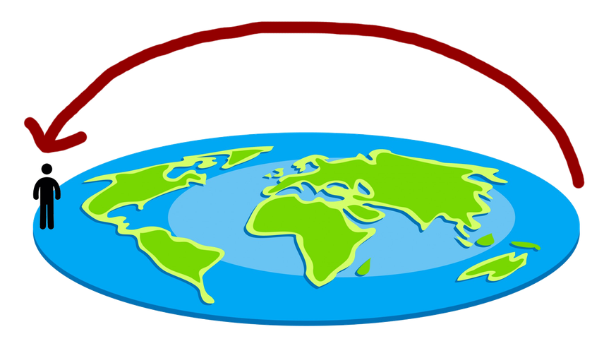 Die Flache Erde und was selbsternannte Experten darüber herausgefunden ...