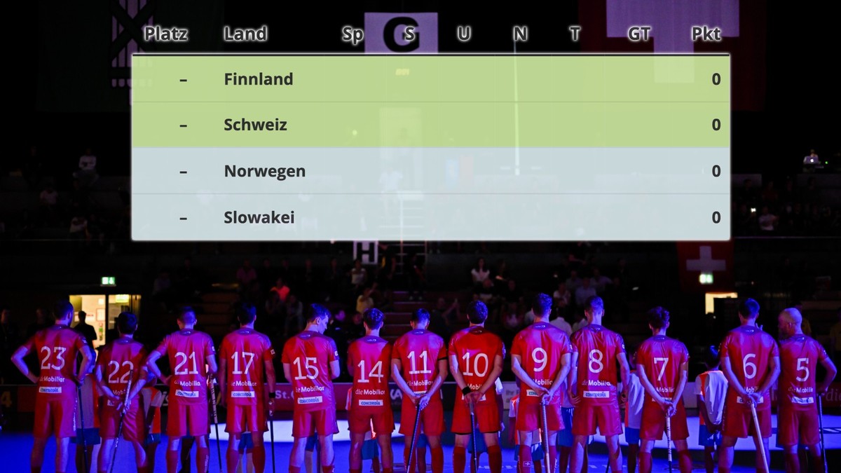 Unihockey-WM 2022 in der Schweiz: Alle Resultate und Tabellen