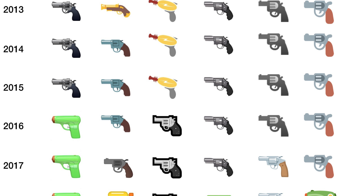 Wasserpistole statt Revolver: Google ändert Schusswaffen-Emoji für ...